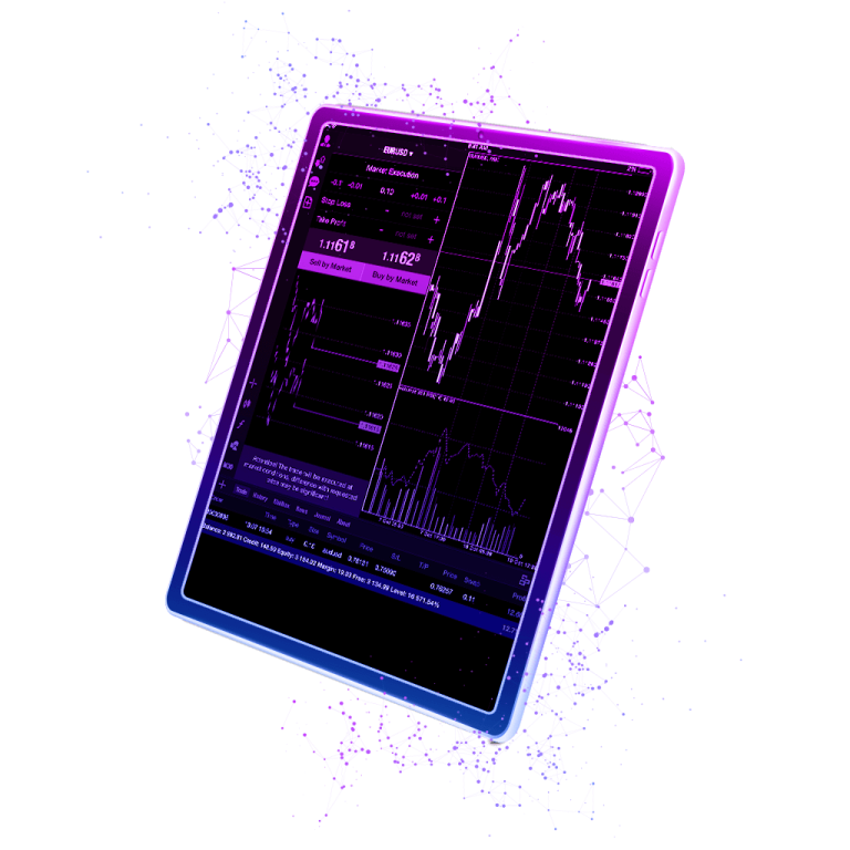 indices-cfds-dna-markets